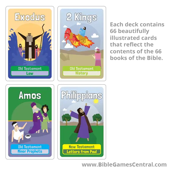 Bible Memory Game, 66 Cards – Eternal Life Christian Book Store